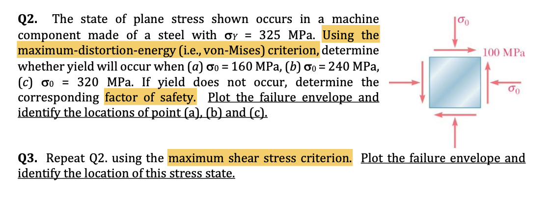 Solved Q2. The state of plane stress shown occurs in a | Chegg.com