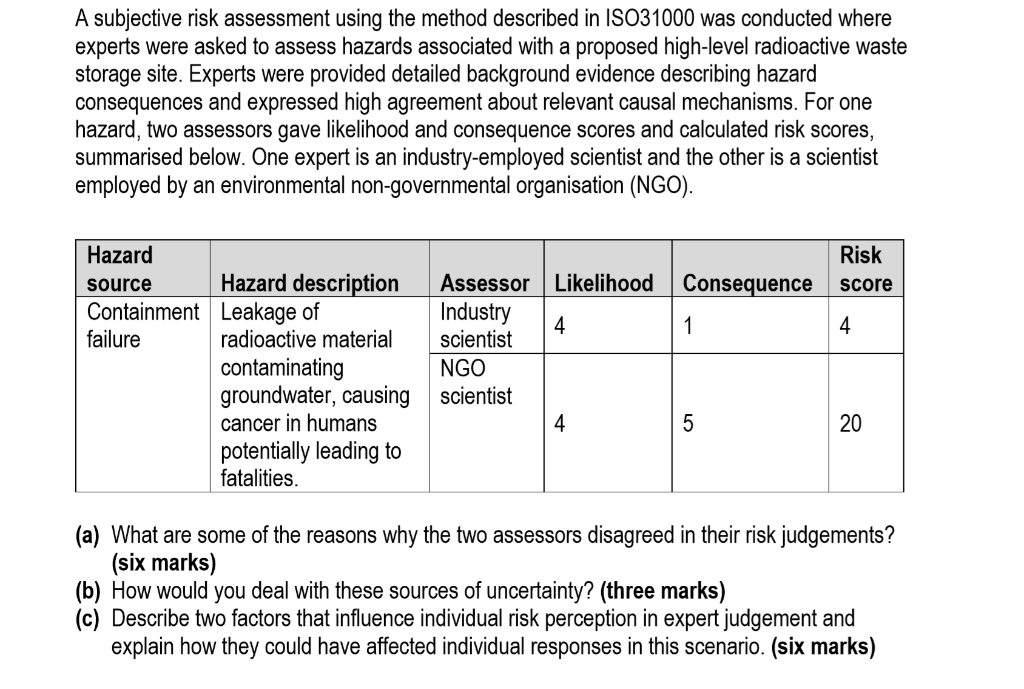 Solved A subjective risk assessment using the method | Chegg.com