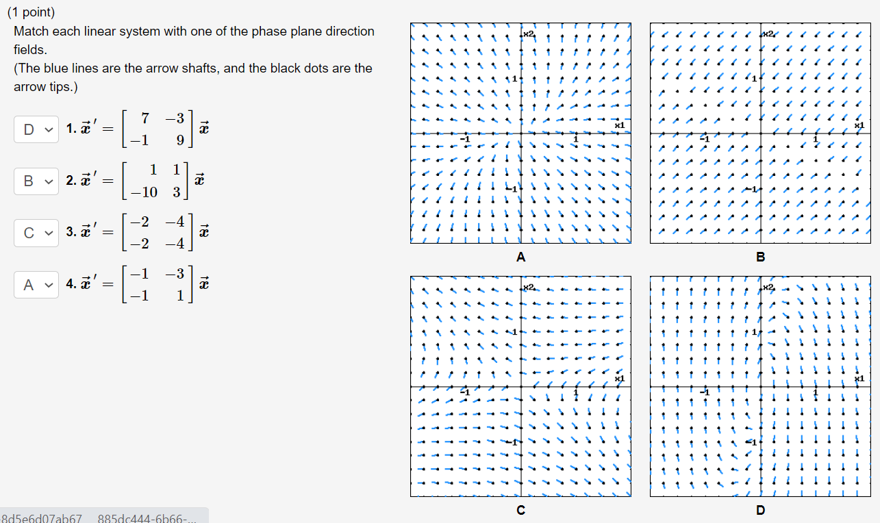 Solved (1 point) Match each linear system with one of the | Chegg.com