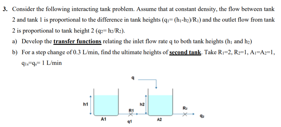 Solved 3. Consider the following interacting tank problem. | Chegg.com