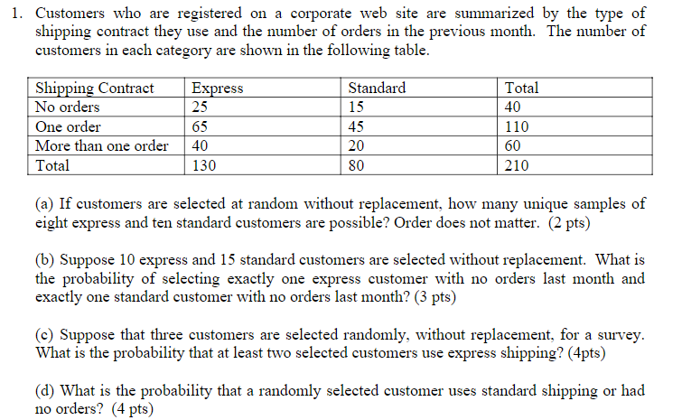 Solved 1. Customers who are registered on a corporate web | Chegg.com