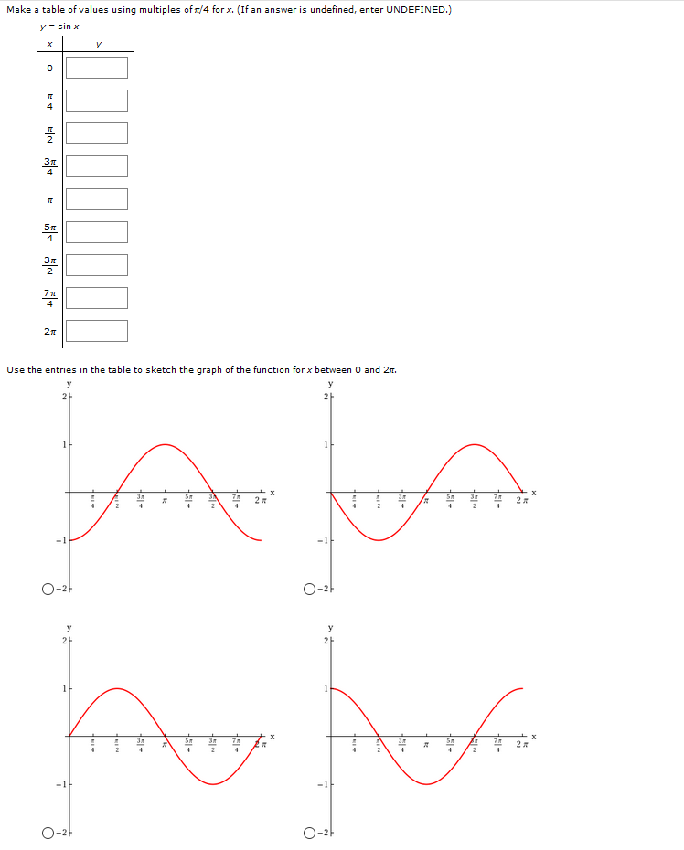 Solved Make A Table Of Values Using Multiples Of Sc4 For X 