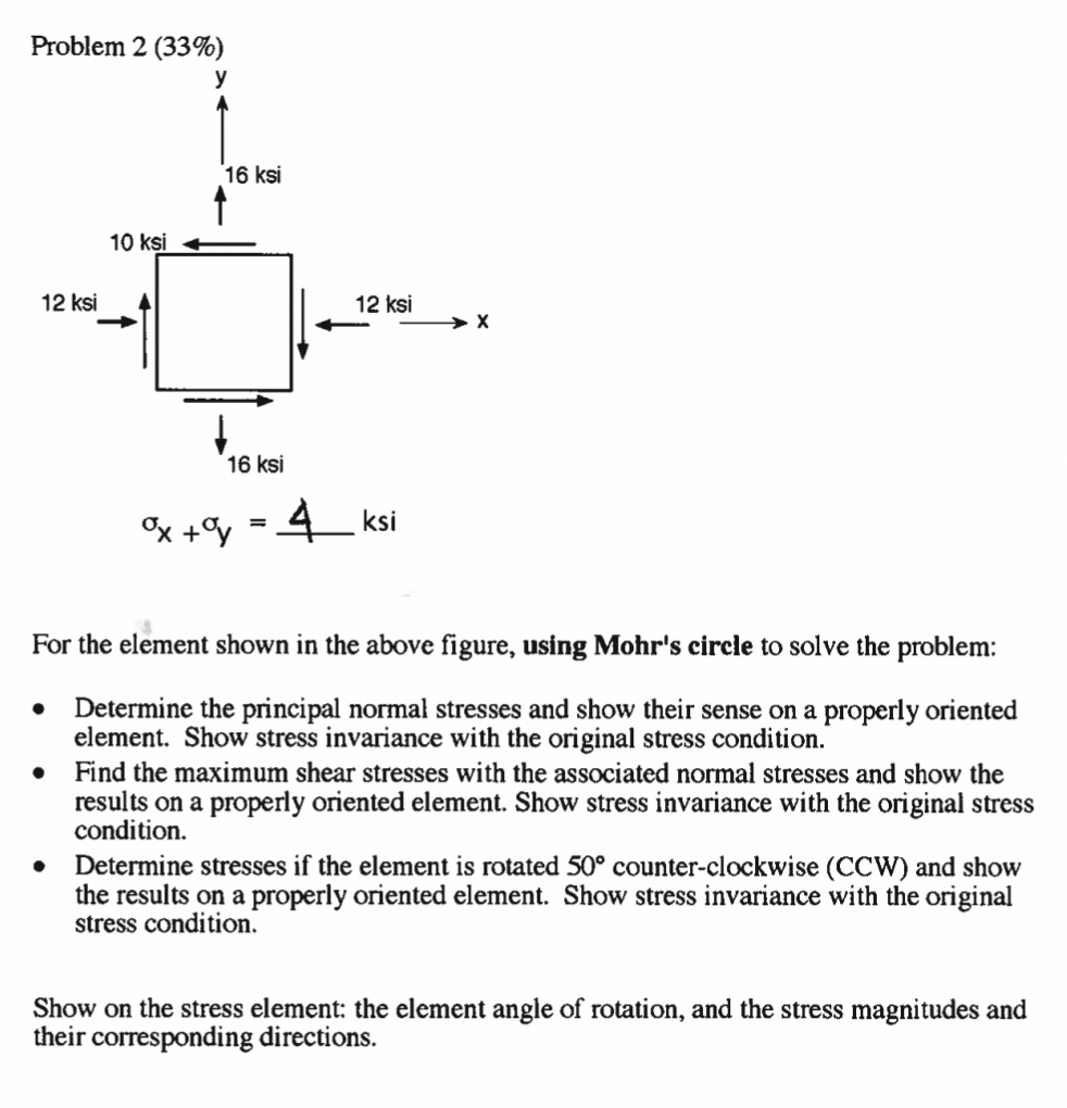 Solved Problem 2 (33%) y 16 ksi 10 ksi 12 ksi 12 ksi Х 16 | Chegg.com