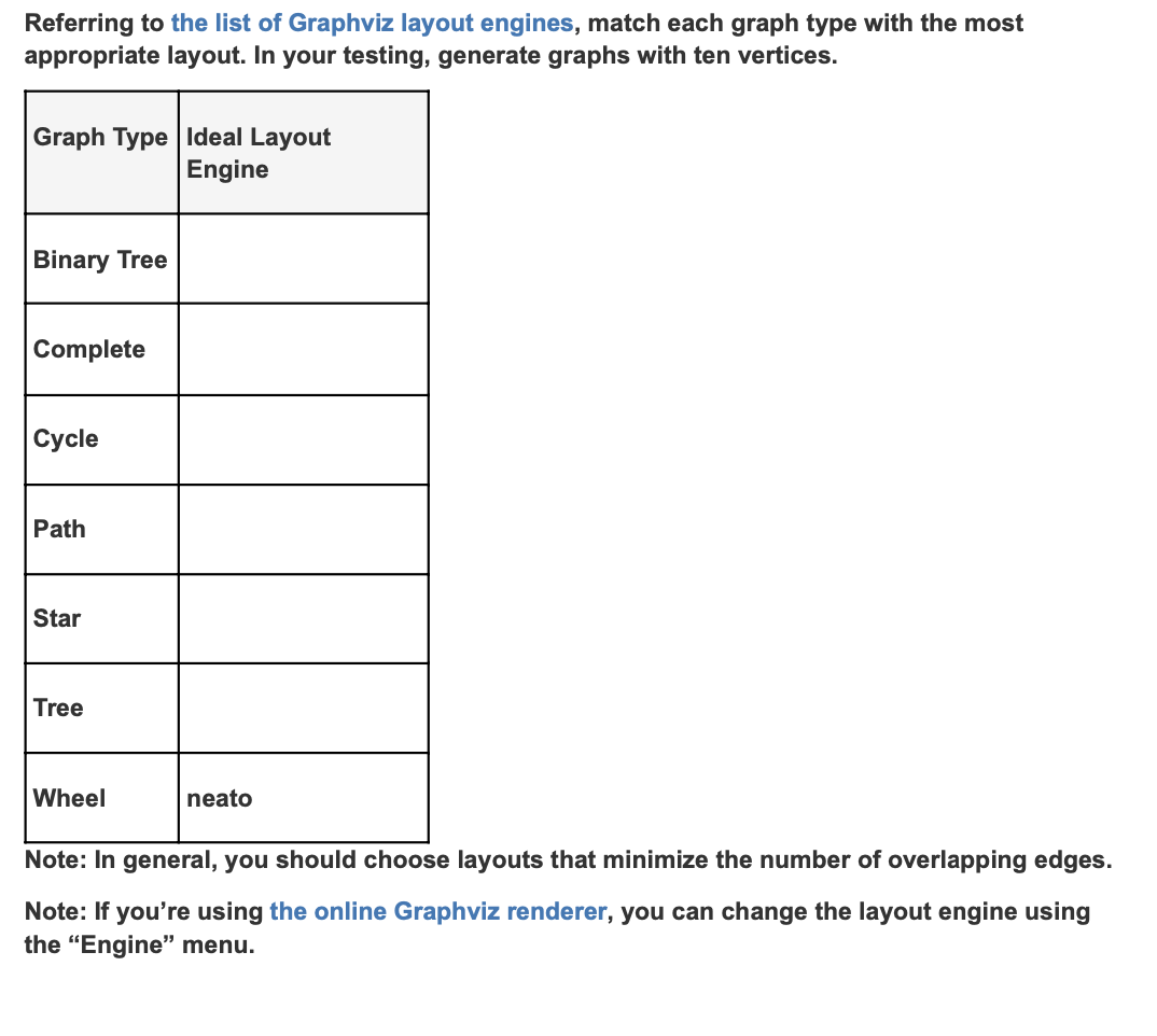 need help on finishing the graphDot java and matching | Chegg.com