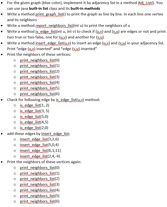 Solved - For the given graph (blue color), implement it by | Chegg.com