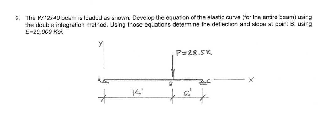 Solved: The W12x40 Beam Is Loaded As Shown. Develop The Eq... | Chegg.com