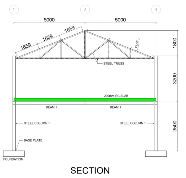 1 2 STEEL COLUMN 1 5000 5000 STEEL COLUMN A BEAM 2 | Chegg.com
