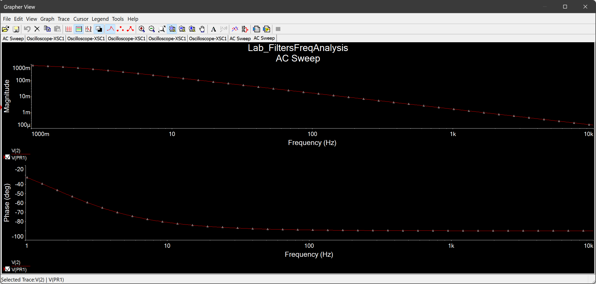 Answer the following questions:Develop conversions | Chegg.com