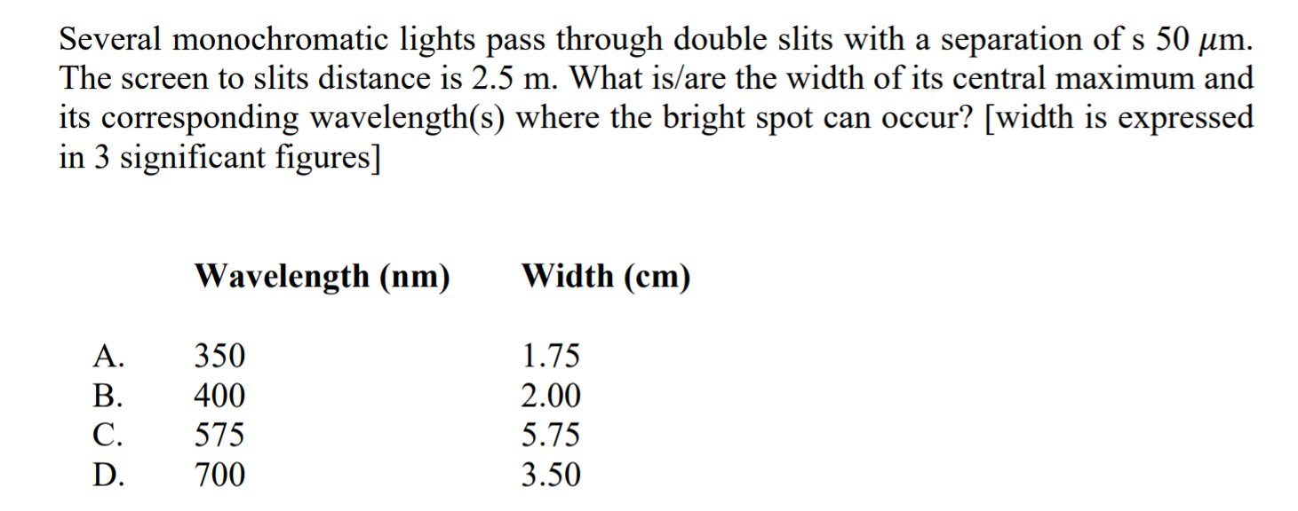 Solved Several monochromatic lights pass through double | Chegg.com