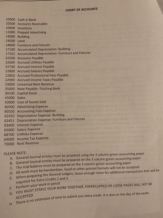 Solved CHART OF ACCOUNTS 10000 Cash in Bank 10500 Accounts | Chegg.com