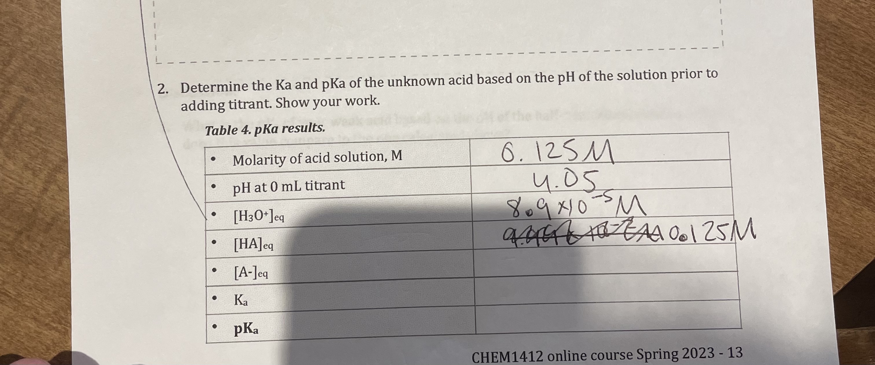 Solved 2. Determine the Ka and pKa of the unknown acid based | Chegg.com