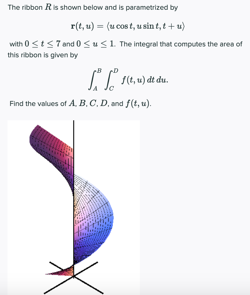 Solved The ribbon R is shown below and is parametrized by | Chegg.com