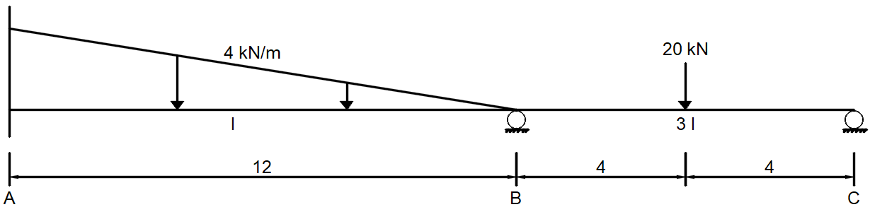 Solved Using Virtual Work Method (Unit Load Method), | Chegg.com