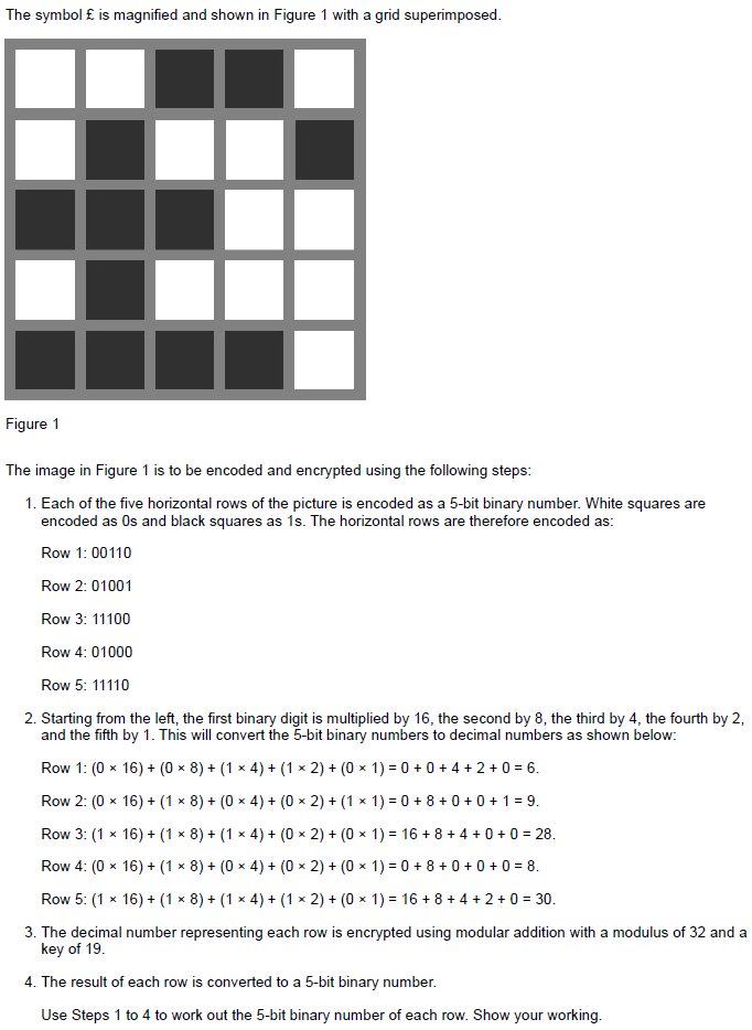 Solved The symbol £ is magnified and shown in Figure 1 with | Chegg.com
