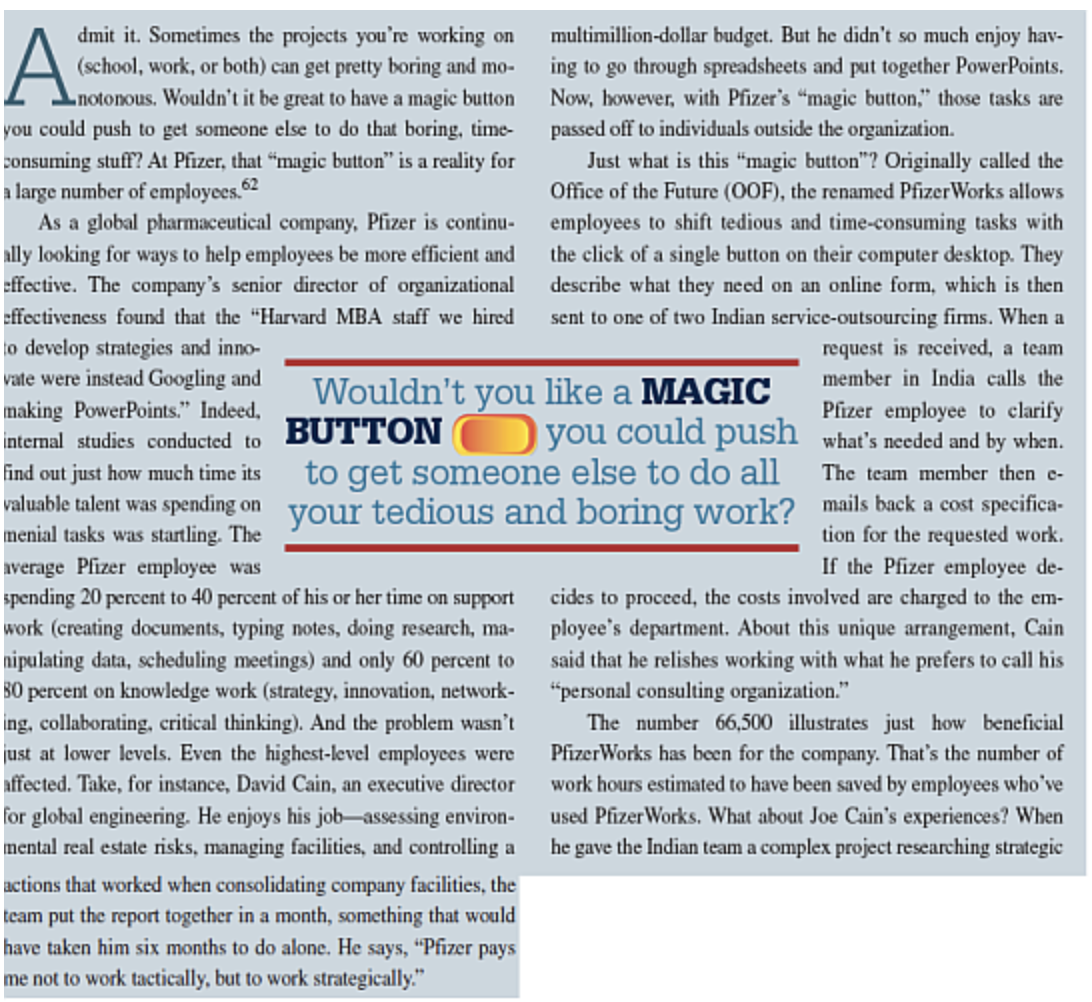 Solved 1/Describe and evaluate what prizer is doing with | Chegg.com