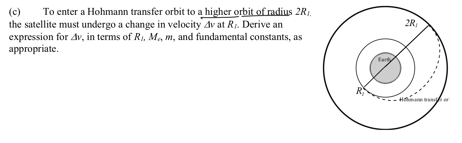 Solved (c) To enter a Hohmann transfer orbit to a higher | Chegg.com