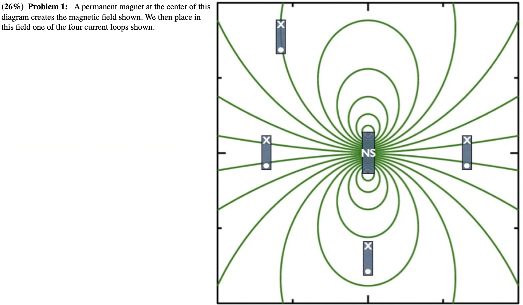 (26\%) Problem 1: A permanent magnet at the center of | Chegg.com