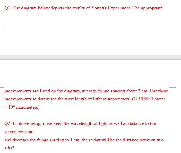 Solved Q1. The diagram below depicts the results of Young's | Chegg.com