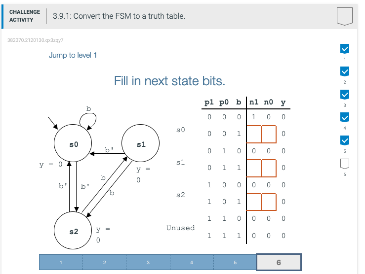 Solved CHALLENGE ACTIVITY 3.9.1: Convert the FSM to a truth | Chegg.com