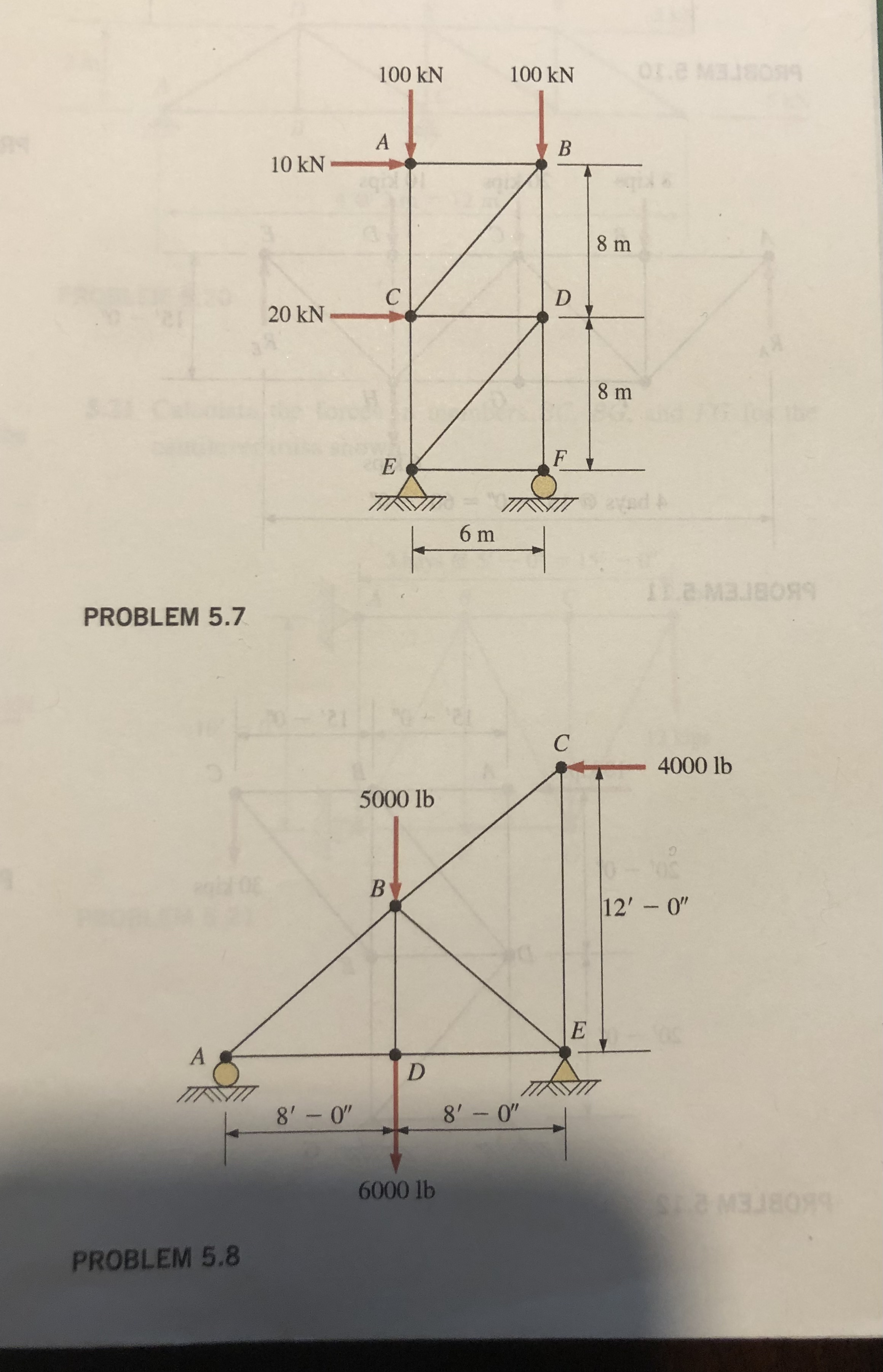 Solved 106 CHAPTER FIVE Analysis of Structures PROBLEM | Chegg.com Solved 106 CHAPTER FIVE Analysis of Structures PROBLEM | Chegg.com