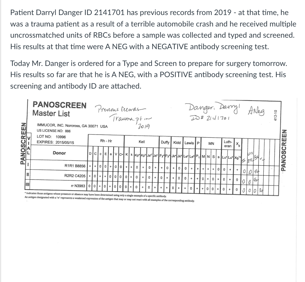PANOCELL -10 NAME Danger. Darry! NO. 2141701 Master | Chegg.com