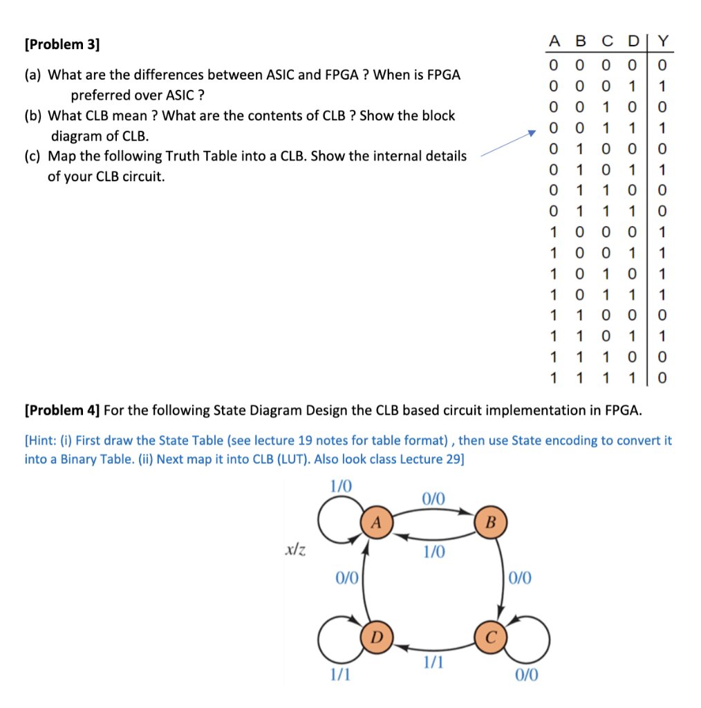 Solved [Problem 3] (a) What are the differences between ASIC | Chegg.com