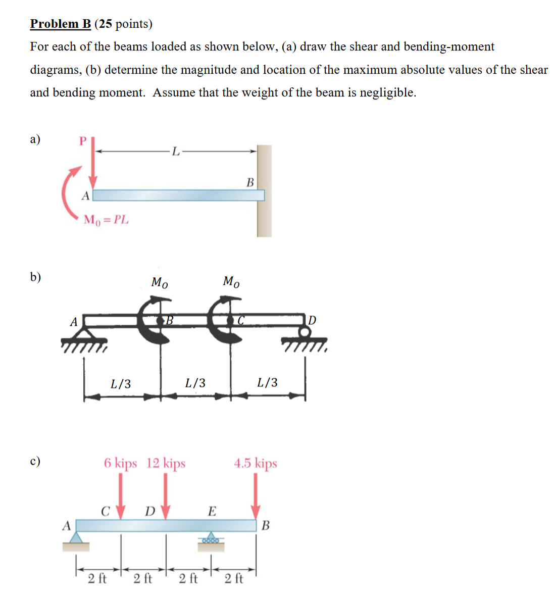 Solved Problem B (25 ﻿points)For each of the beams loaded as | Chegg.com