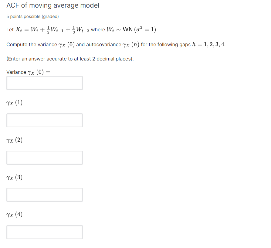 Solved ACF of moving average model 9 प LO O Mahal 은 1 0 50 | Chegg.com