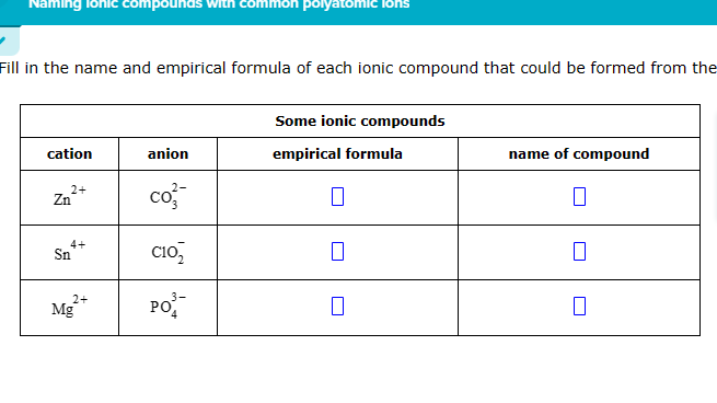 Solved ill in the name and empirical formula of each ionic | Chegg.com