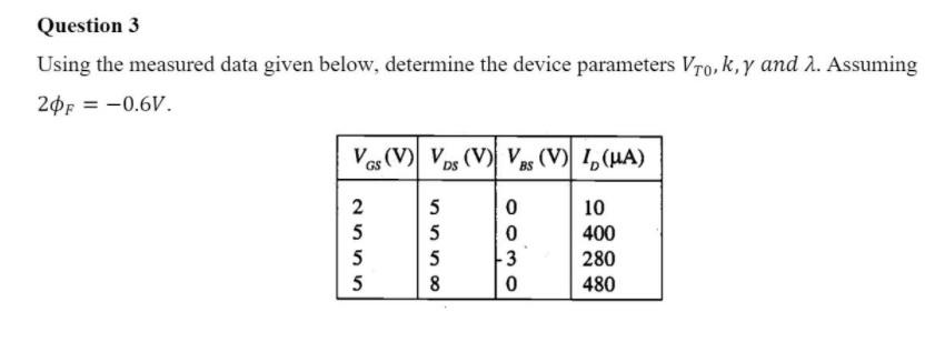 Solved Question 3 Using the measured data given below, | Chegg.com