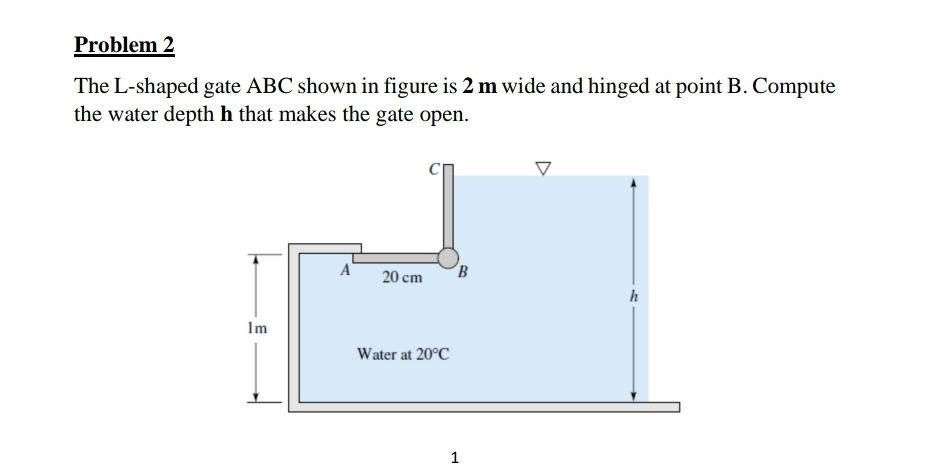 Solved Problem 2 The L-shaped gate ABC shown in figure is 2 | Chegg.com