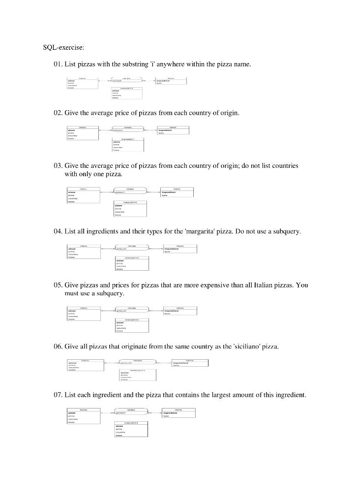 Solved Sql Exercise 01list Pizzas With The Substring I