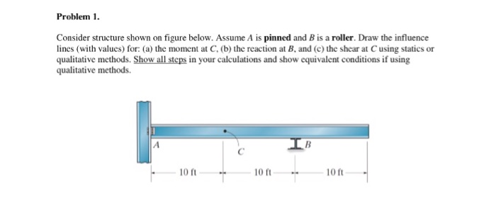 Solved Problem Consider structure shown on figure below. | Chegg.com