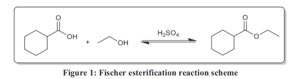 Solved ОН H2SO4 + ОН Figure 1: Fischer esterification | Chegg.com