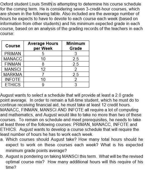 Solved Use Excel Solver in finding the solution: NOTE: THIS | Chegg.com