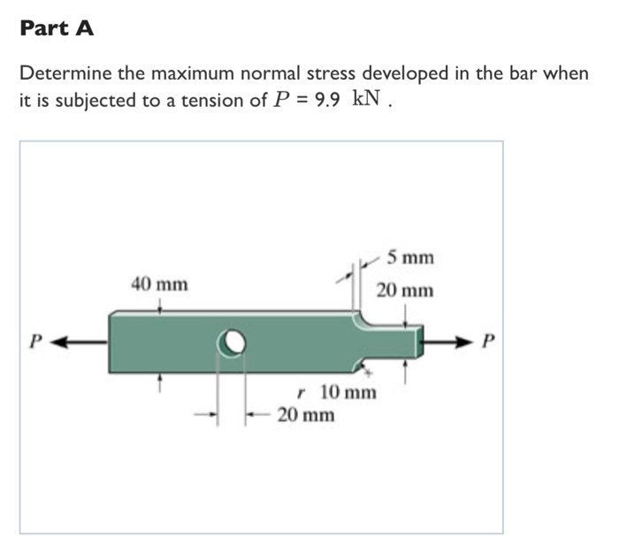 Solved Determine the maximum normal stress developed in the | Chegg.com