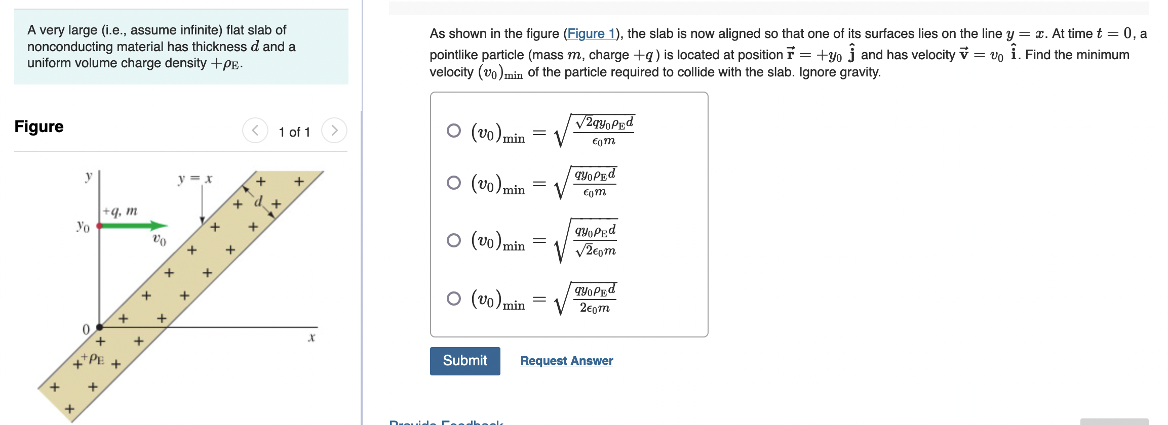 Solved A very large (i.e., assume infinite) flat slab of | Chegg.com