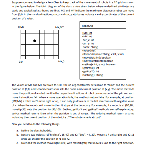 Solved Suppose you need to design a Java Class to keep track | Chegg.com