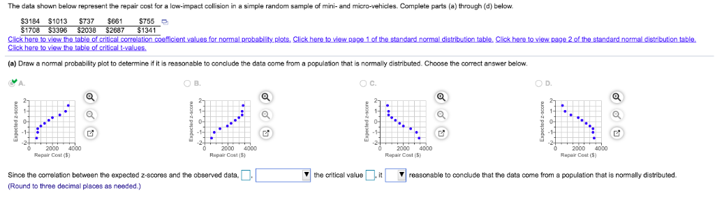 Solved The data shown below represent the repair cost for a | Chegg.com