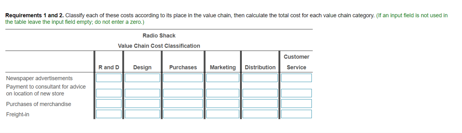 Solved Requirements 1 and 2. Classify each of these costs | Chegg.com