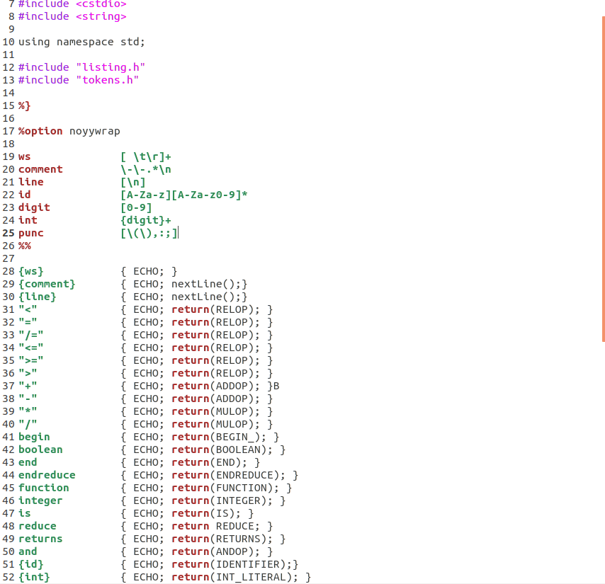 Solved Lexical Analyzer Question How Would I Implement 