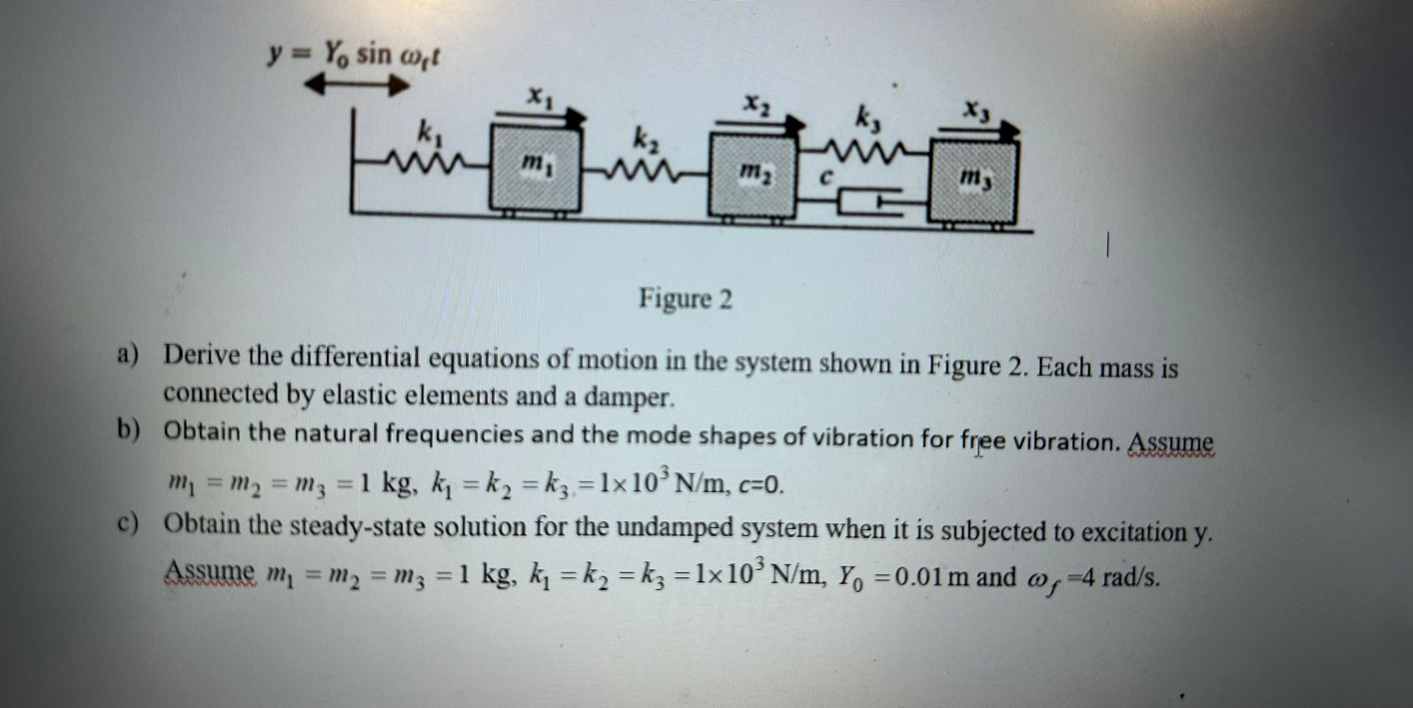 Solved a) ﻿Derive the differential equations of motion in | Chegg.com