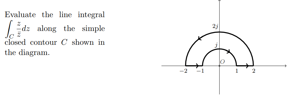 Solved Evaluate the line integral dz along the simple closed | Chegg.com