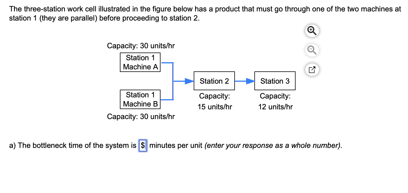 [Solved]: a) what is the bottleneck time of the system?b) wh