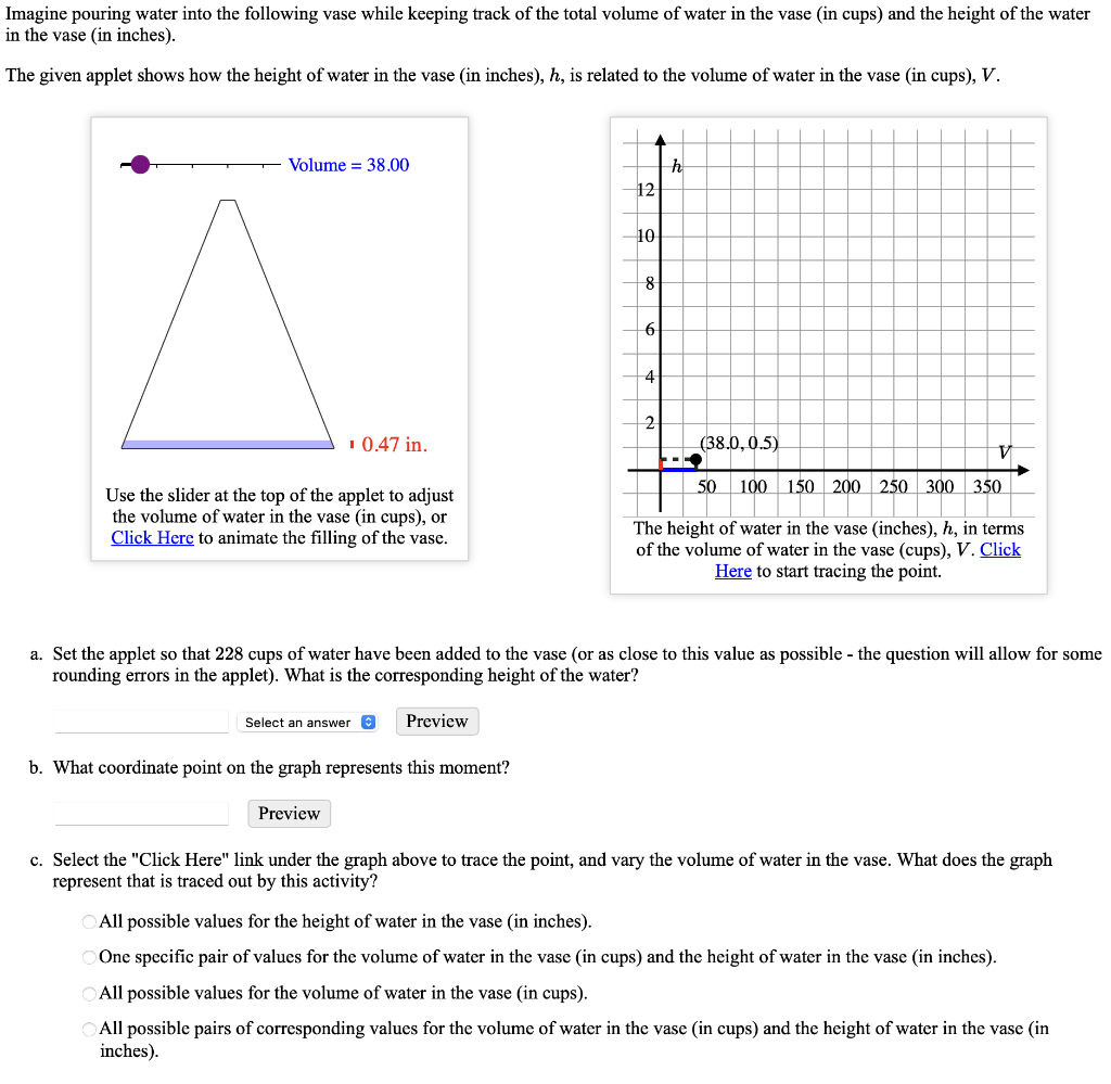 Solved Imagine pouring water into the following vase while | Chegg.com