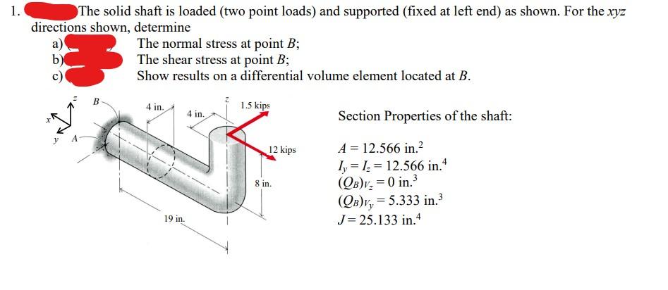 Solved The solid shaft is loaded (two point loads) and | Chegg.com