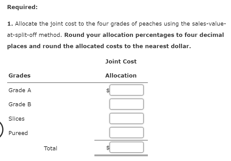 Solved Allocating Joint Costs Using the | Chegg.com