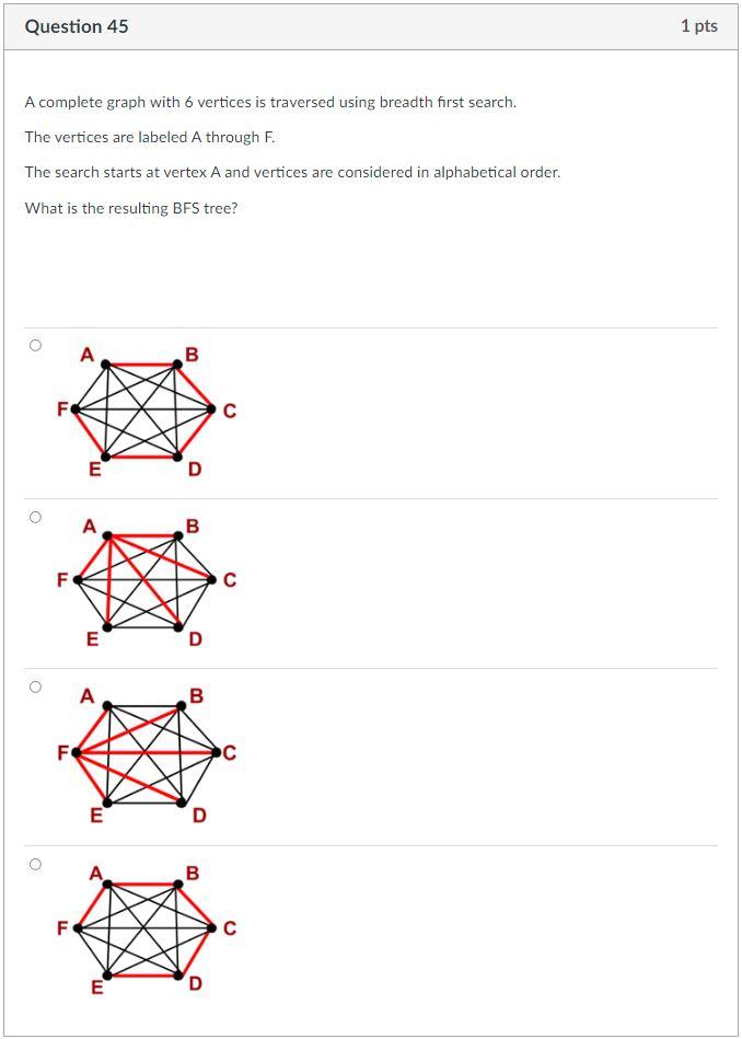 Solved Question 45 1 pts A complete graph with 6 vertices is | Chegg.com