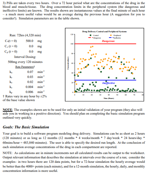 Solved I Need Help Writing A Complex Matlab Code I Have The 