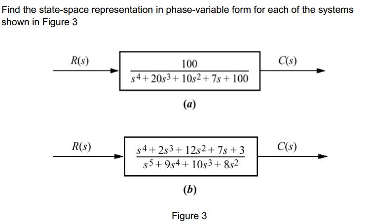 Solved Find the state-space representation in phase-variable | Chegg.com